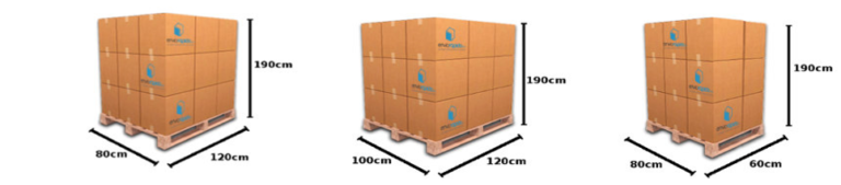 Guia para enviar palet - Myglobaltruck